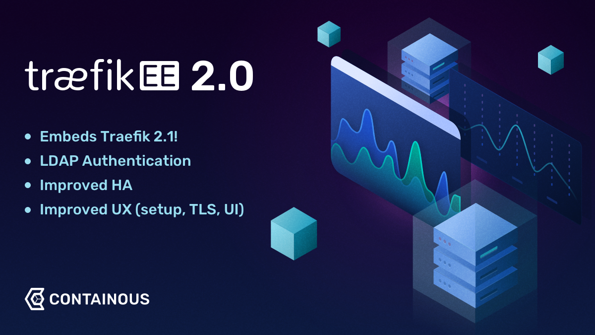 Traefik Enterprise Edition 2