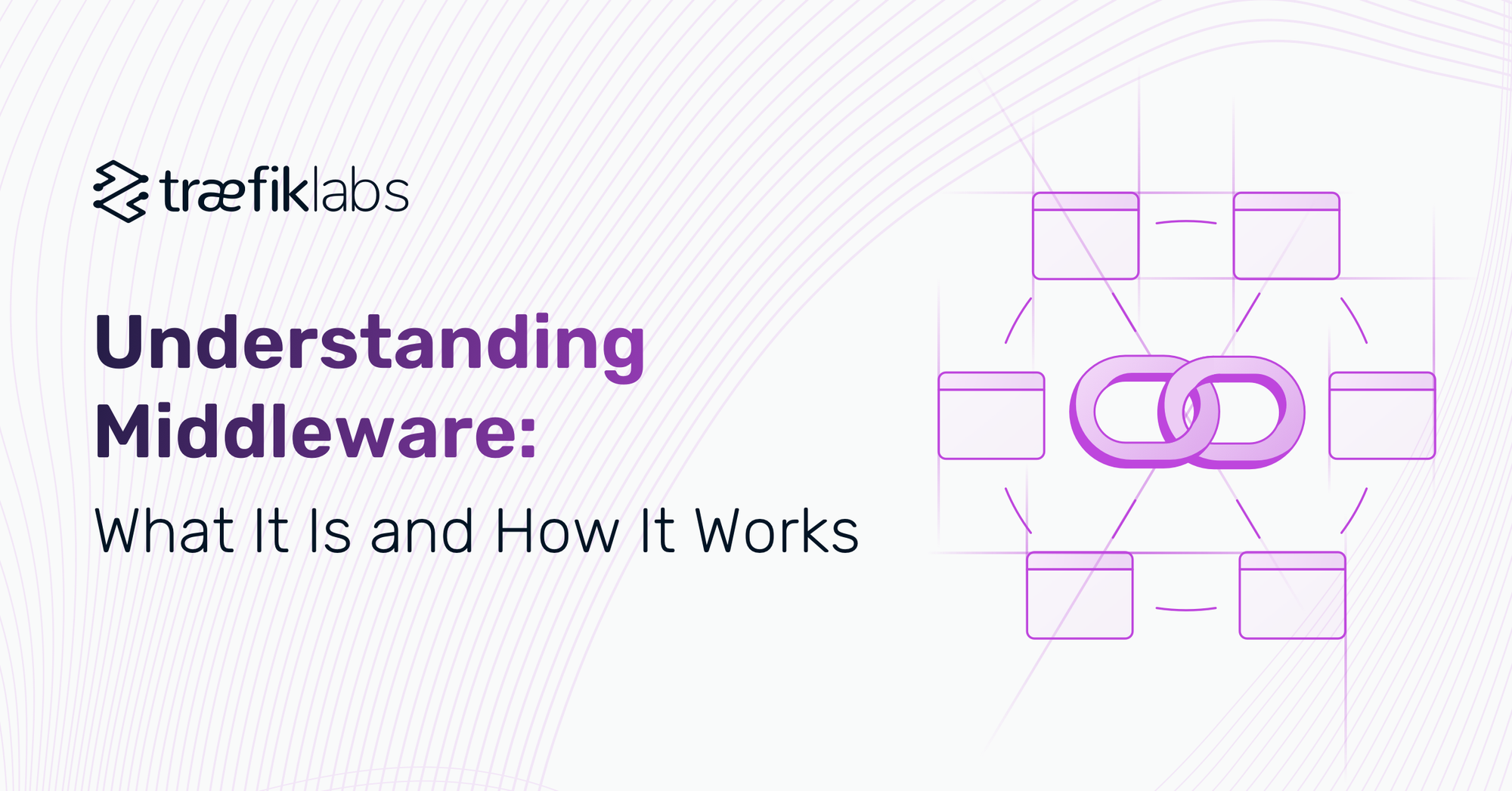 Understanding Middleware | Traefik Labs