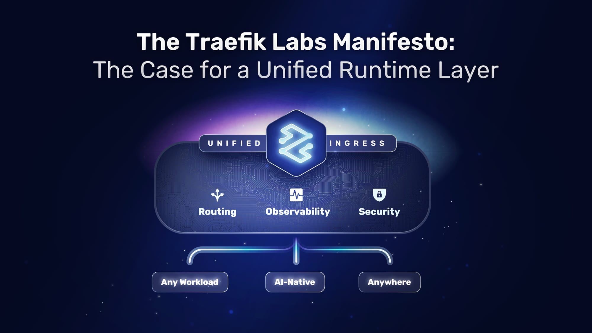 Why Traefik? Because You Need a Unified Runtime Layer.