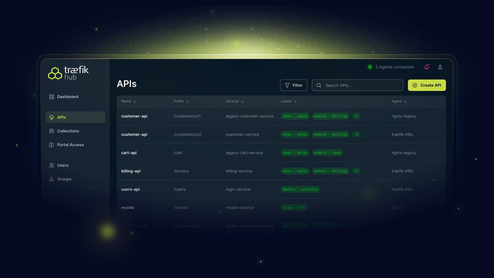 Ushering in a New Generation of API Management