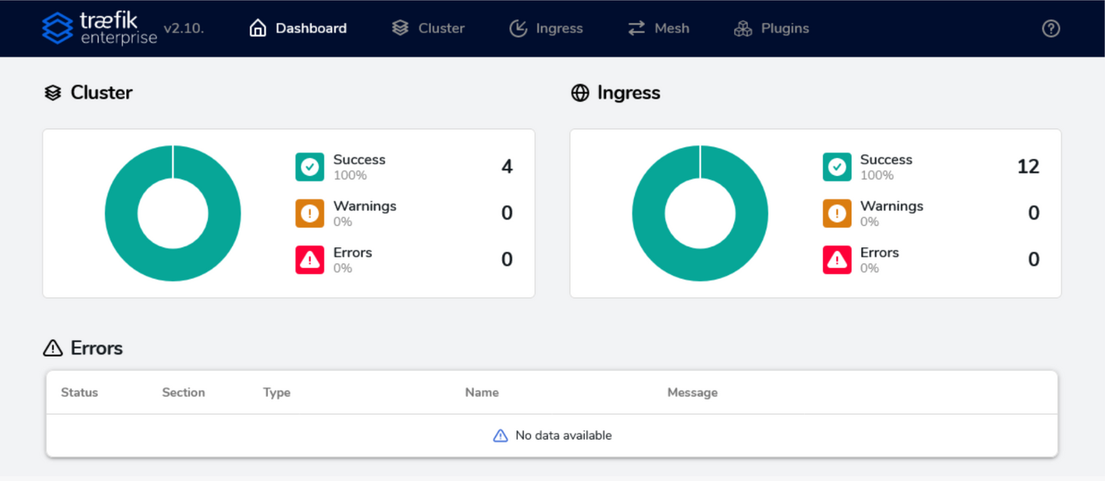 How to Install Traefik via Microsoft Azure Marketplace